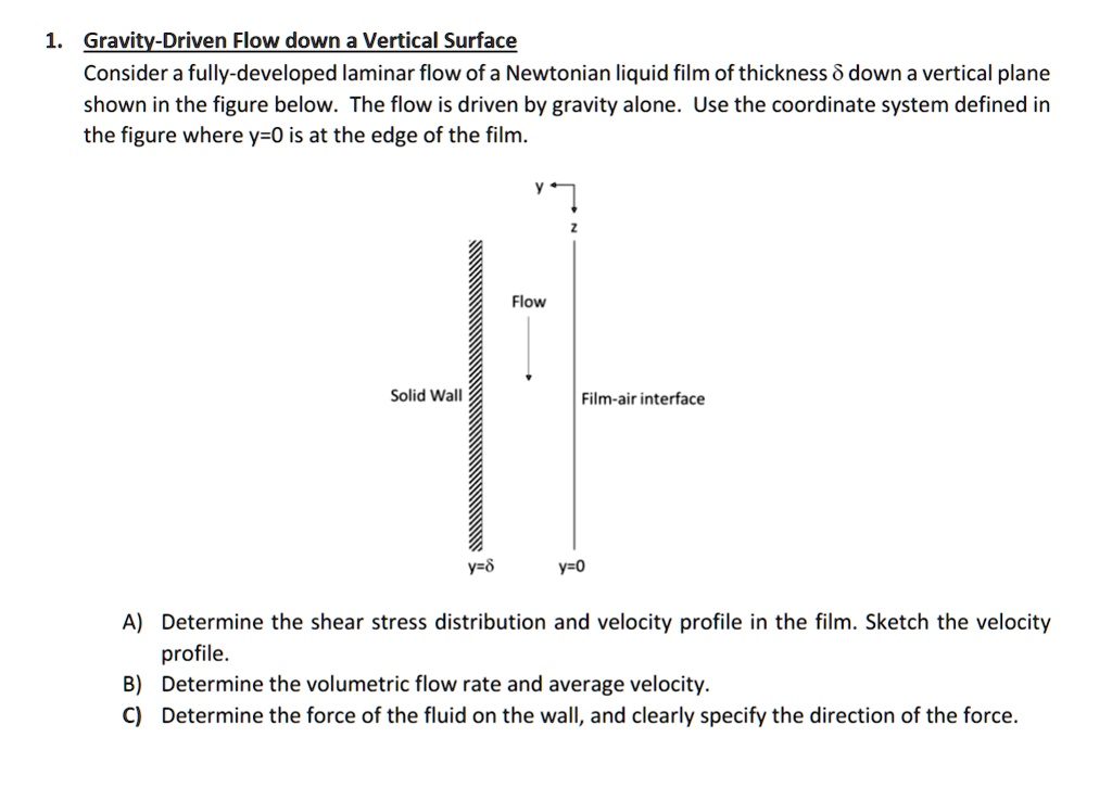 1. Gravity-Driven Flow down a Vertical Surface Consider a fully-developed laminar flow of a ...