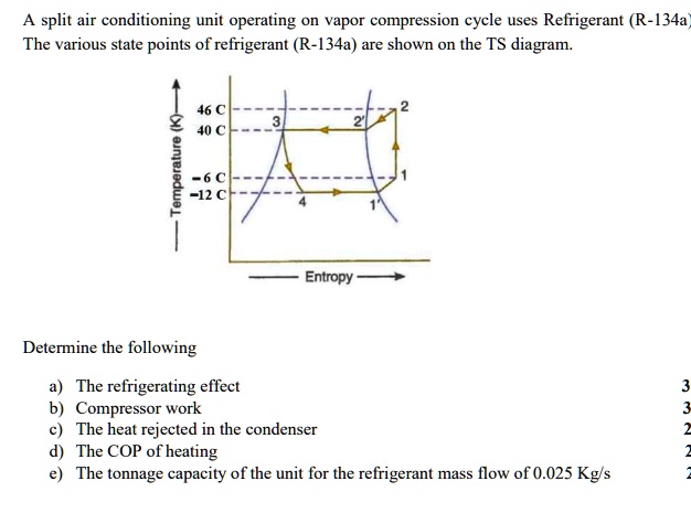 a split air conditioning unit operating on vapor compression cycle uses refrigerant r 134a the ...