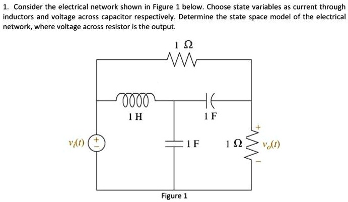 SOLVED: Consider the electrical network shown in Figure below. Choose state variables as current ...
