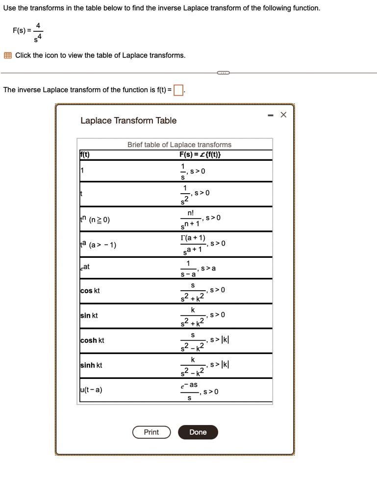 Inverse Laplace Transform Table Solved You Will Want To Use The Table