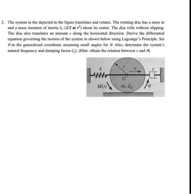 SOLVED: The system depicted in the figure translates and rotates. The ...