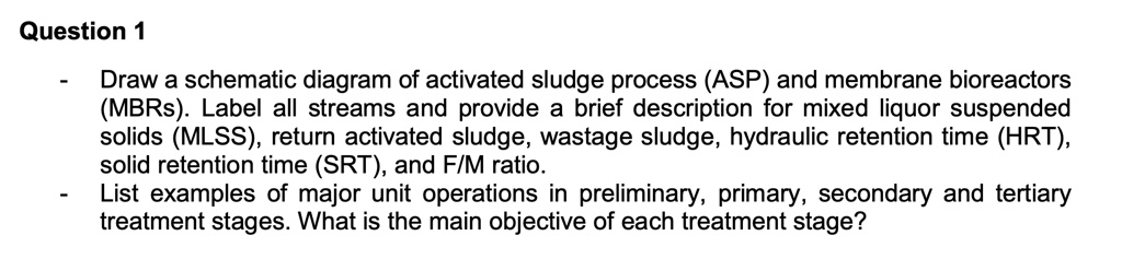 SOLVED: Draw a schematic diagram of the activated sludge process (ASP ...