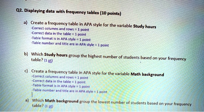 SOLVED: Q2 Displaying data with frequency tables (10 points) Create a ... SOLVED: Q2 Displaying data with frequency tables (10 points) Create a ...