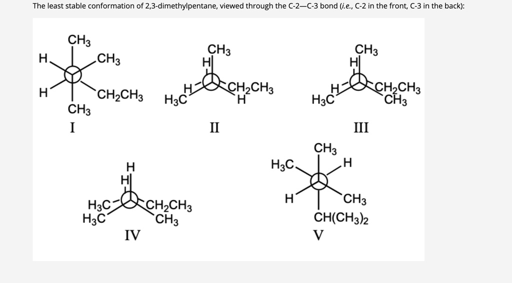 SOLVED: The least stable conformation of 2,3-dimethylpentane, viewed ...