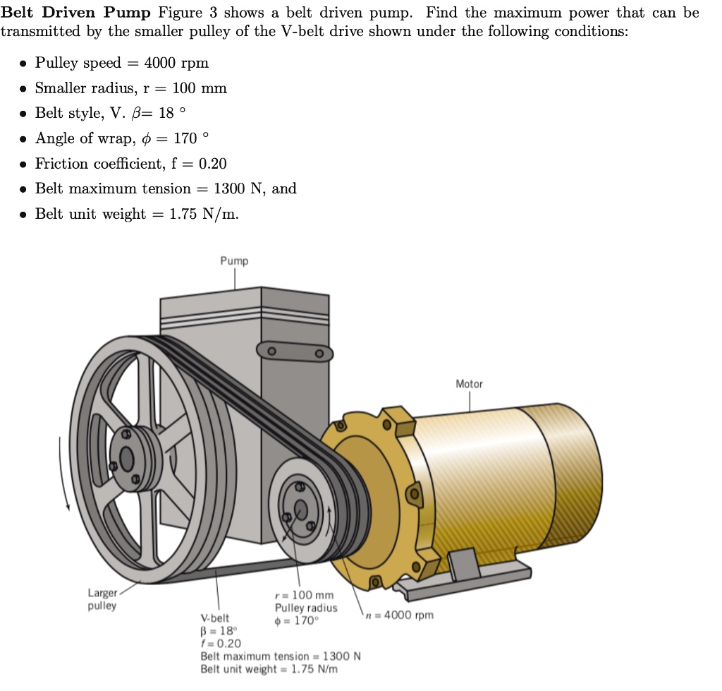 Belt Driven Pump Figure 3 shows a belt driven pump. Find the maximum ...