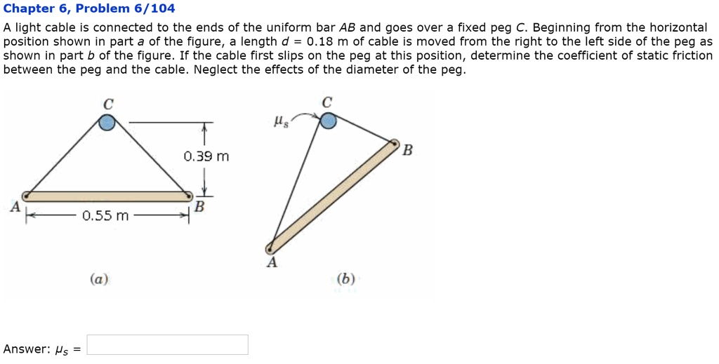 SOLVED: A light cable is connected to the ends of the uniform bar AB ...