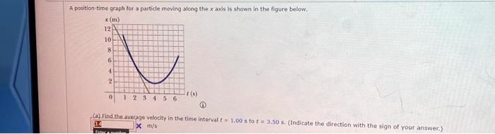 A position-time graph for a particle moving along the x axis is shown in the figure below. x (m ...