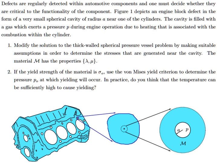 defects are regularly detected within automotive components and one ...