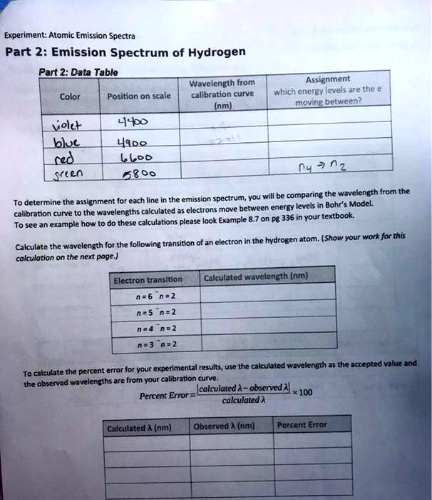 Solved Experiment Atomic Emission Spectra Part 2 Emission Spectrum