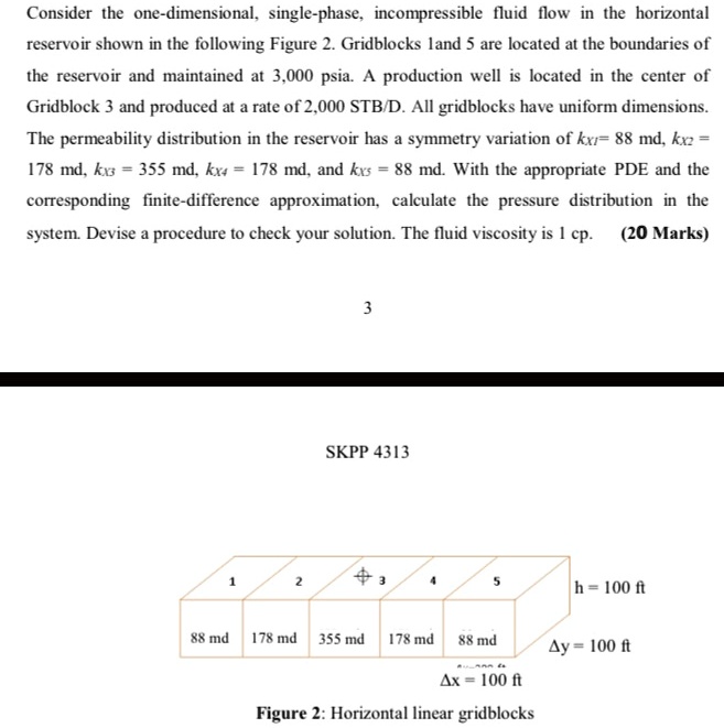 SOLVED: Consider the one-dimensional, single-phase, incompressible ...