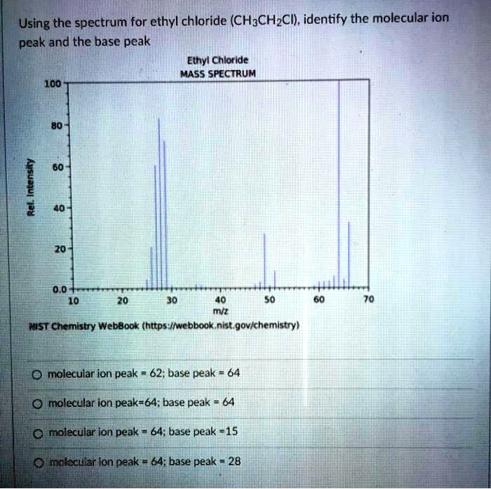 SOLVED: Using the spectrum for ethyl chloride (CH2CH2Cl), identify the molecular ion peak and ...