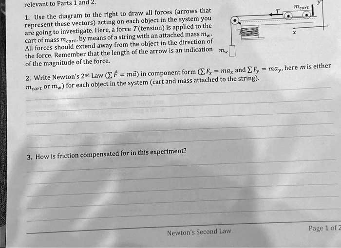 SOLVED: Use the diagram to the right to draw all forces (arrows that ...