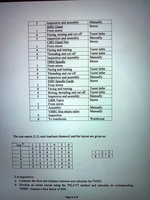 SOLVED: Inspeclion and ussembly Manually B002 Gland Stores Frun stonc ...