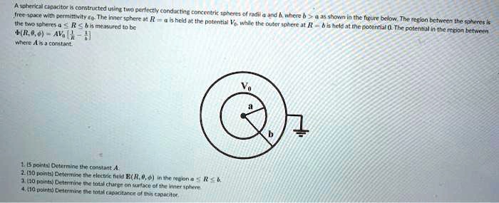 A spherical capacitor is constructed using two perfectly conducting ...