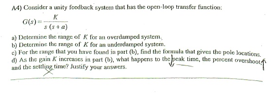A4) Consider a unity feedback system that has the open-loop transfer function: G(s) = (K)/(s(s+a ...