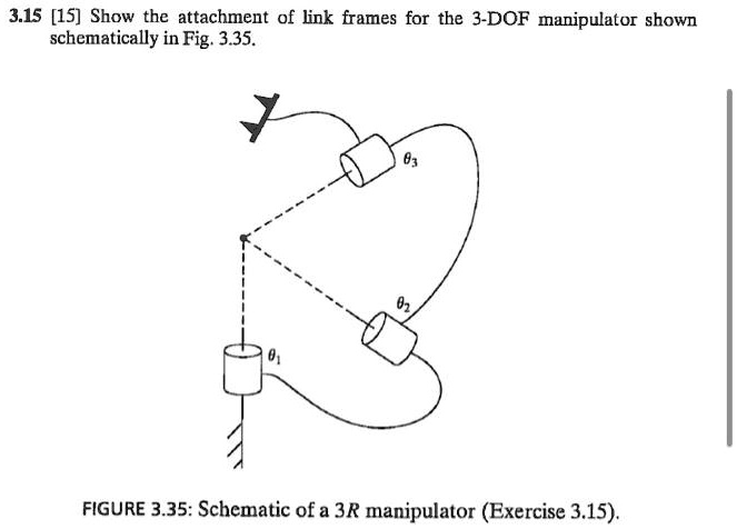 3.15 [15] Show the attachment of link frames for the 3-DOF manipulator shown schematically in ...