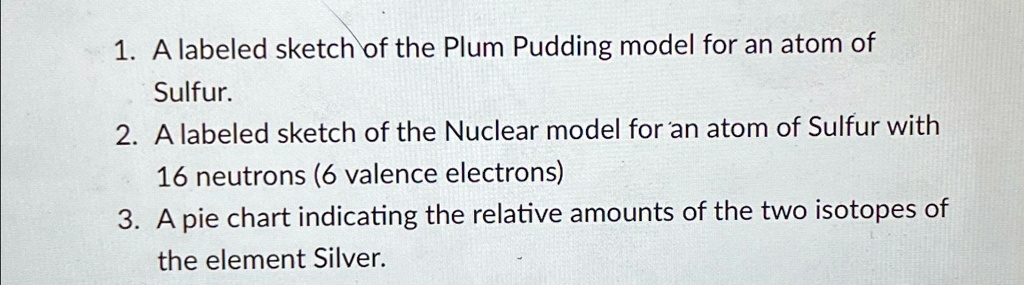 1. A labeled sketch of the Plum Pudding model for an atom of Sulfur. 2 ...