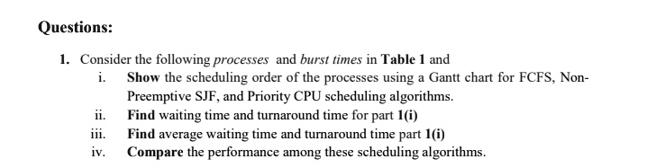 SOLVED: Consider the following processes and burst times in the table below. Show the scheduling ...