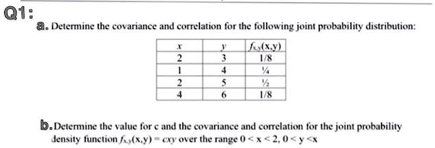 Q1: a. Determine the covariance and correlation for the following joint ...