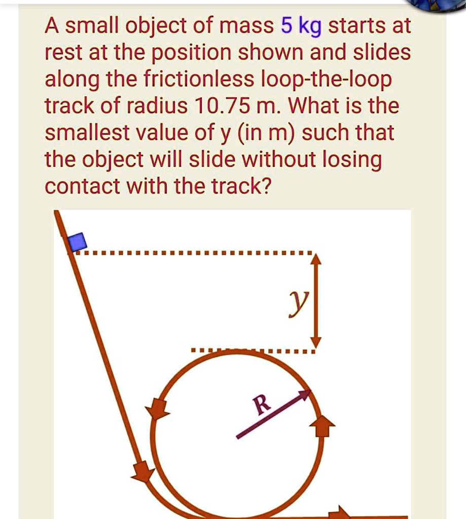 a small object of mass 5 kg starts at rest at the position shown and slides along the ...