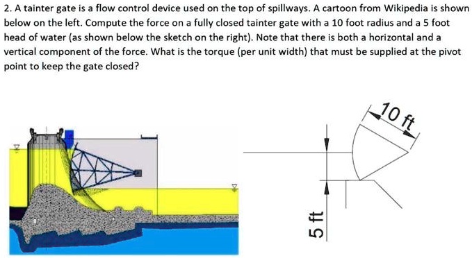 SOLVED: 2. A tainter gate is a flow control device used on the top of ...