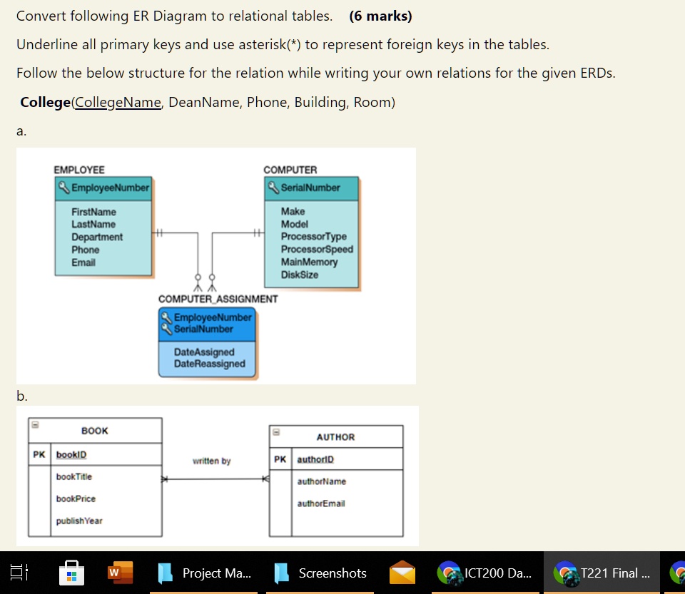 SOLVED: Convert the following ER Diagram to relational tables (6 marks ... SOLVED: Convert the following ER Diagram to relational tables (6 marks ...