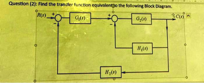 SOLVED: Question (2):Find the transfer function equivalent@o the following Block Diagram Rs G(s ...