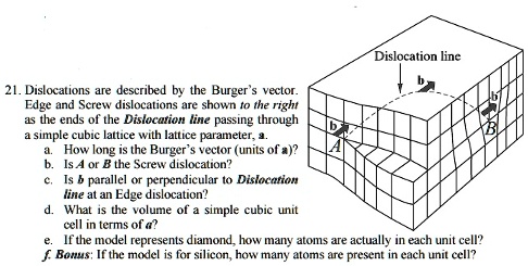21. Dislocations are described by the Burger's vector. Edge and Screw ...