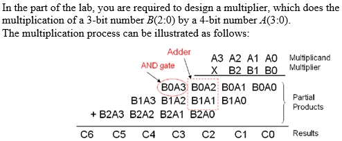 SOLVED: Text: Multisim You are required to use half adders, full adders ...