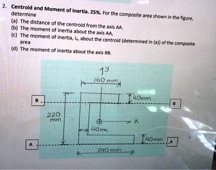 SOLVED: 2. Centroid and Moment of Inertia. 25%. For the composite area shown in the figure ...