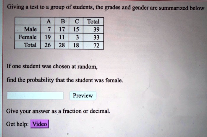 SOLVED: Giving a test to a group of students, the grades and gender are ...