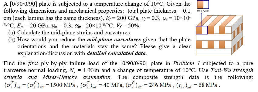 following dimensions and mechanical properties total plate thickness 01 ...