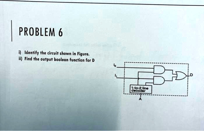 Solved Problem 6 I Identify The Circuit Shown In Figure Ii Find The Output Boolean Function For D 9178