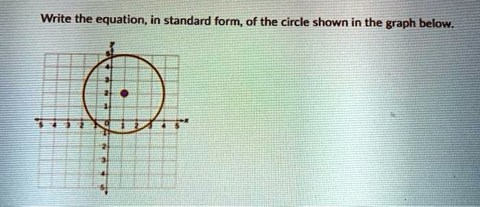 SOLVED: Write the equation, in standard form; of the circle shown in ...