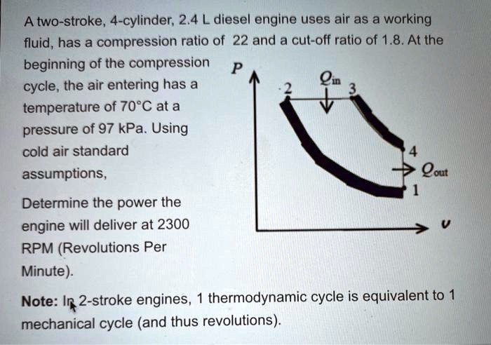 SOLVED: A two-stroke, 4-cylinder; 2.4 L diesel engine uses air as a ...