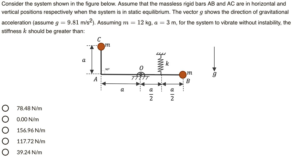SOLVED: Consider the system shown in the figure below. Assume that the ...