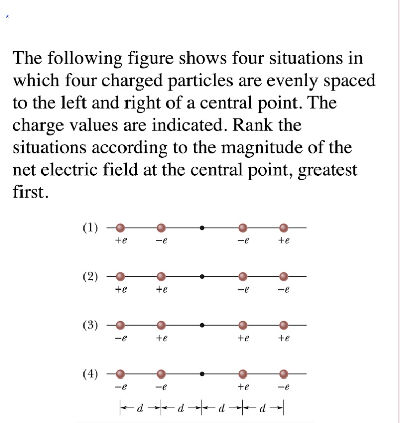 the following figure shows four situations in which four charged ...