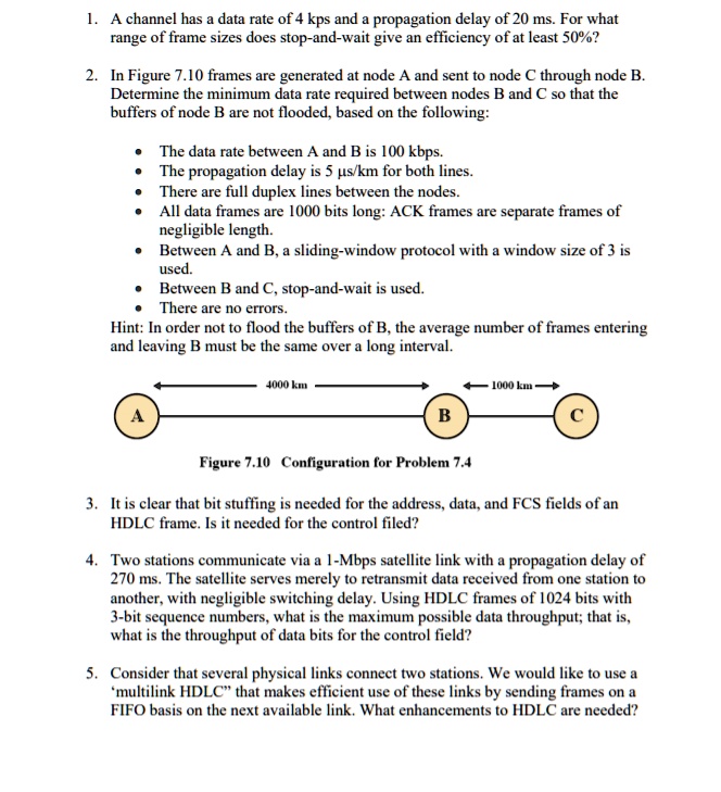 1. A channel has a data rate of 4 kps and a propagation delay of 20 ms. For what range of frame ...