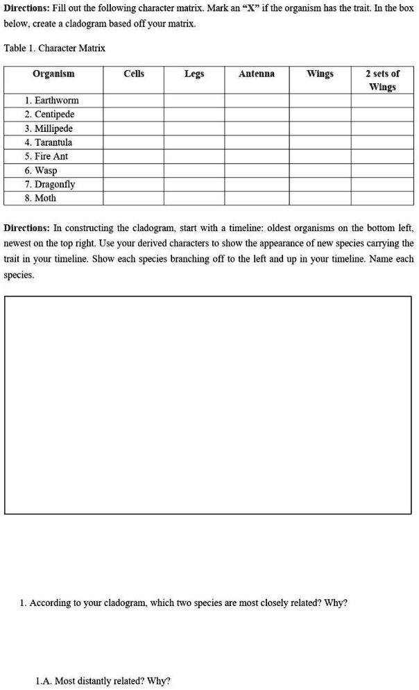 SOLVED Text Directions Fill Out The Following Character Matrix Mark SOLVED Text Directions Fill Out The Following Character Matrix Mark