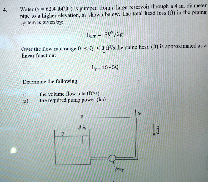 SOLVED: 4. Water (-62.4 lbf/ft3) is pumped from a large reservoir through a 4 in. diameter pipe ...