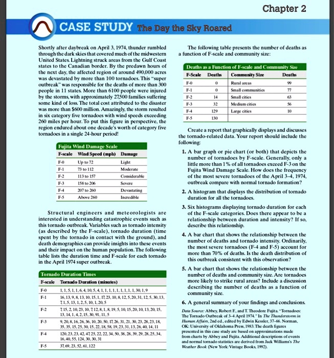 [GET ANSWER] chapter 2 case study trhe day the sky roared shorth alter ...