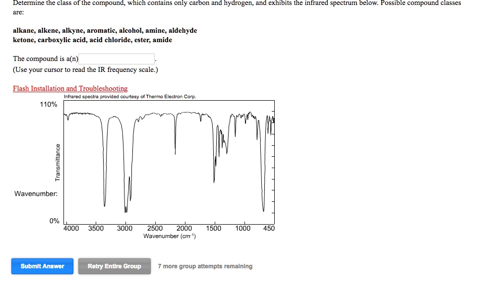 SOLVED: Determine the class of the compound which contains only carbon ...