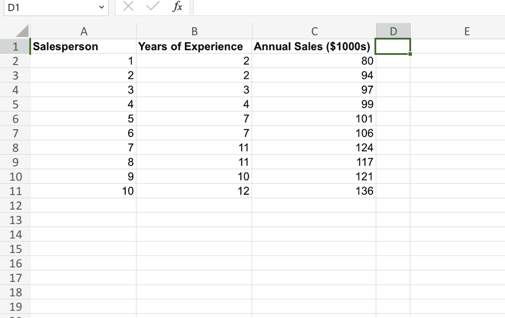 SOLVED: a. Compute b 1 and b o (to 1 decimal).biboComplete the ...