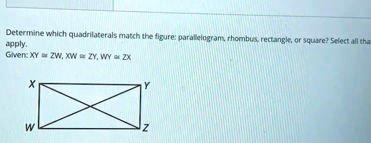 Determine which quadrilaterals match the figure: parallelogram, rhombus, rectangle, or square ...