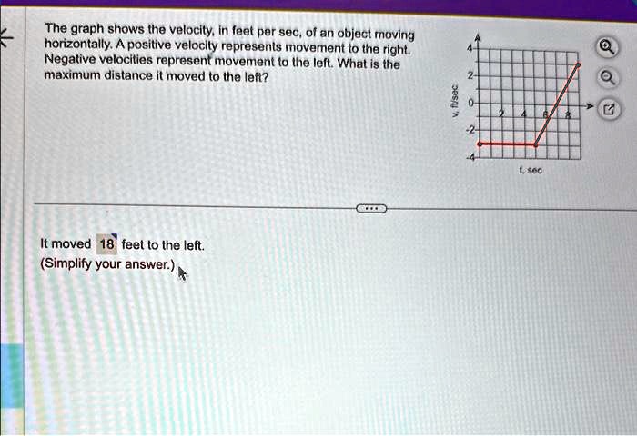 SOLVED: The graph shows the velocity,in feet per sec, of an object moving horizontally.A ...