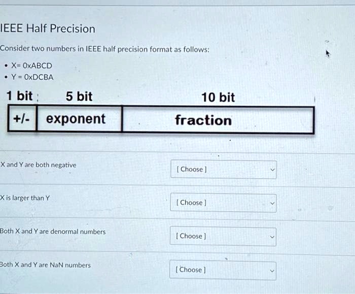 IEEE Half Precision Consider two numbers in IEEE half precision format as follows: • X= 0xABCD ...