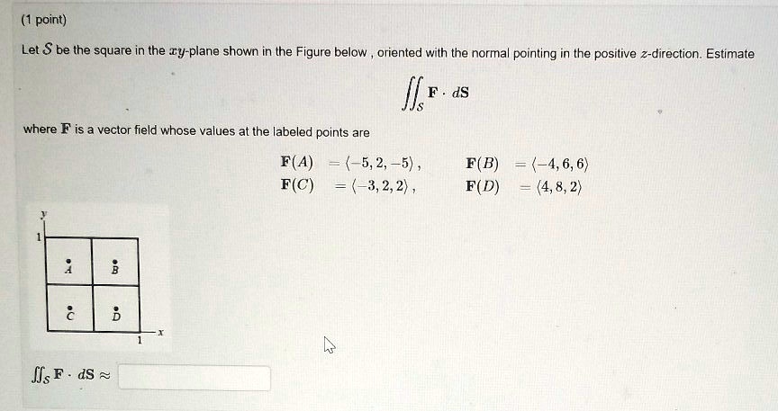 SOLVED: point) Let S be the square in the Iy-plane shown in the Figure ...