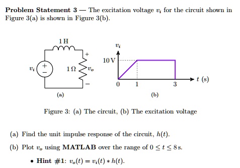 SOLVED: Problem Statement 3 - The excitation voltage vi for the circuit ...