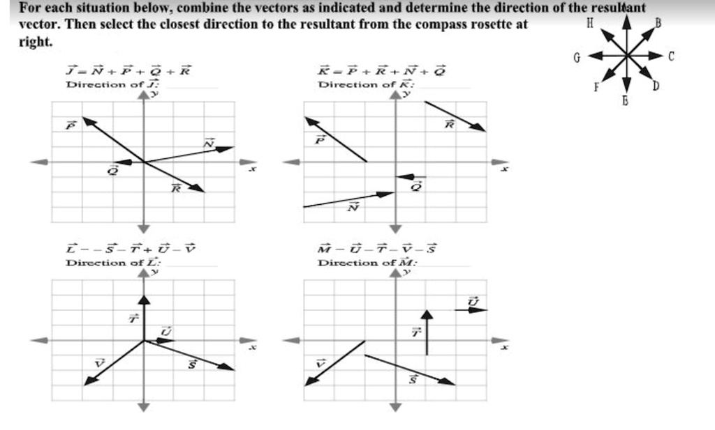 For each situation below, combine the vectors as indicated and ...