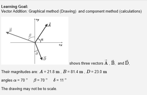 Learning Goal: Vector Addition: Graphical method (Drawing) and component method (calculations ...